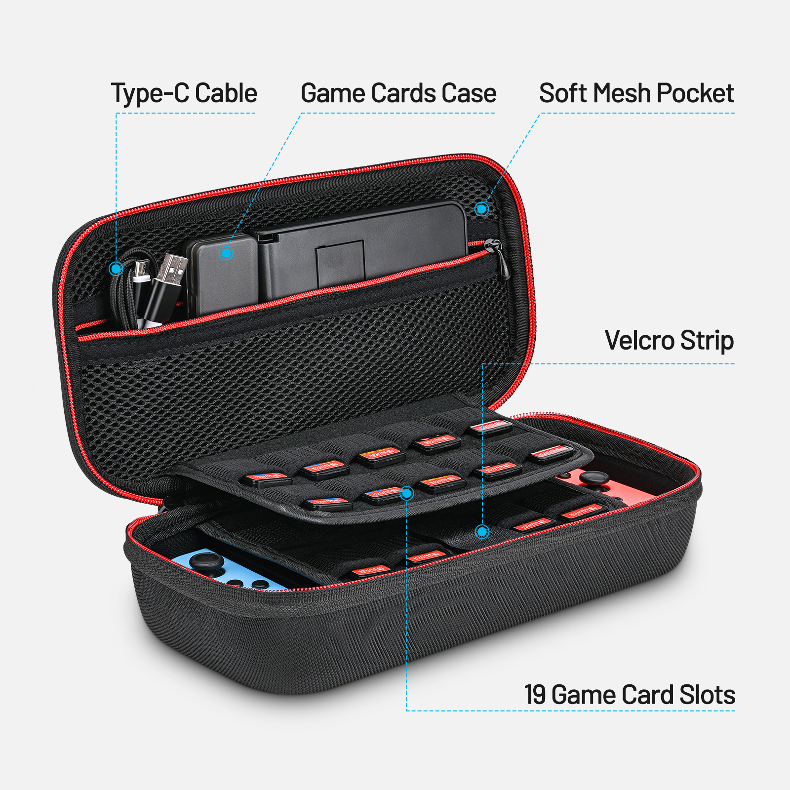 Why Do We Need a Nintendo Switch Bag: Ensuring Ultimate Joy-Con Protection